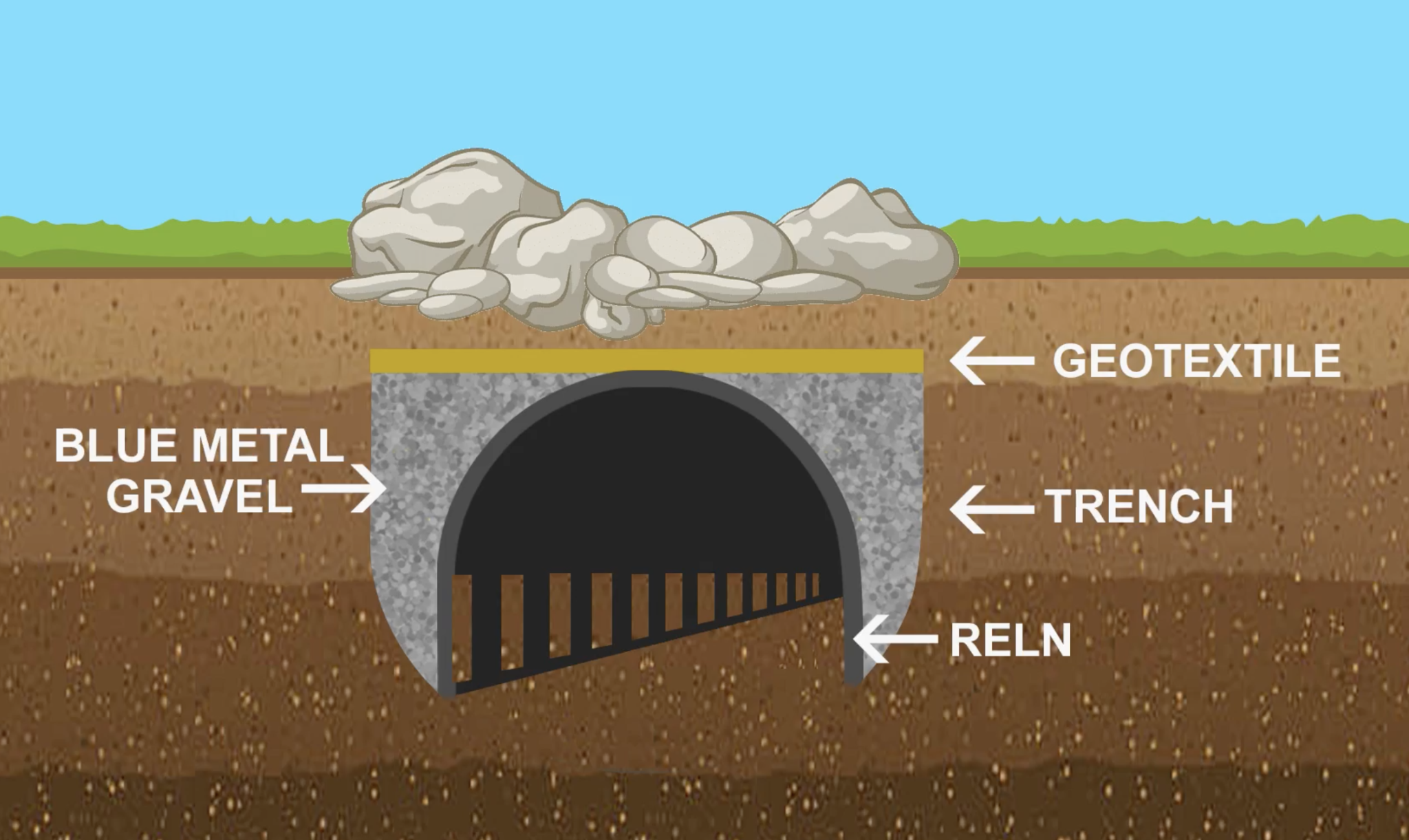 Future-proofing with Water in a Japanese-inspired Garden | Springwood ...